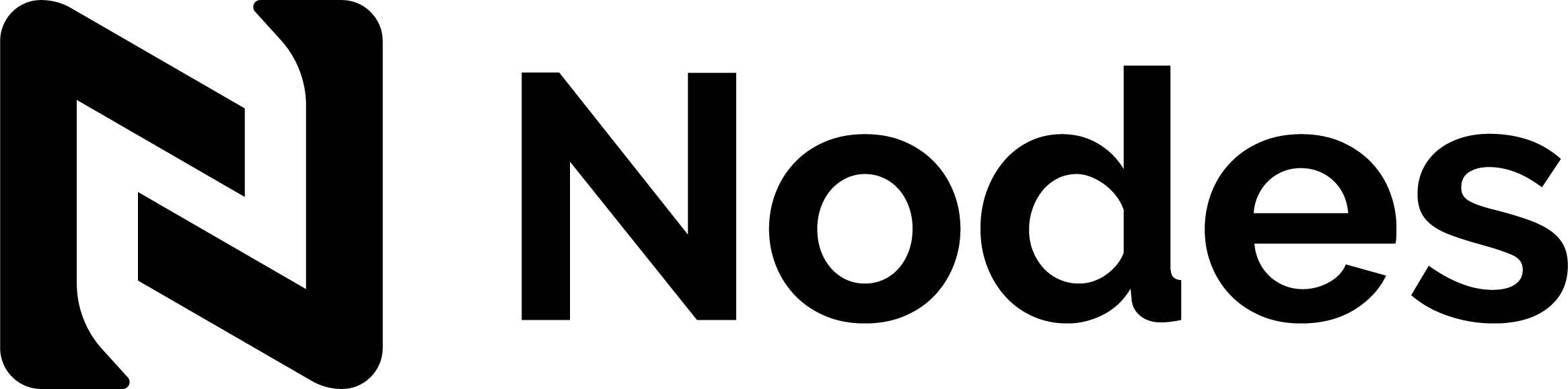 Nodes Inc